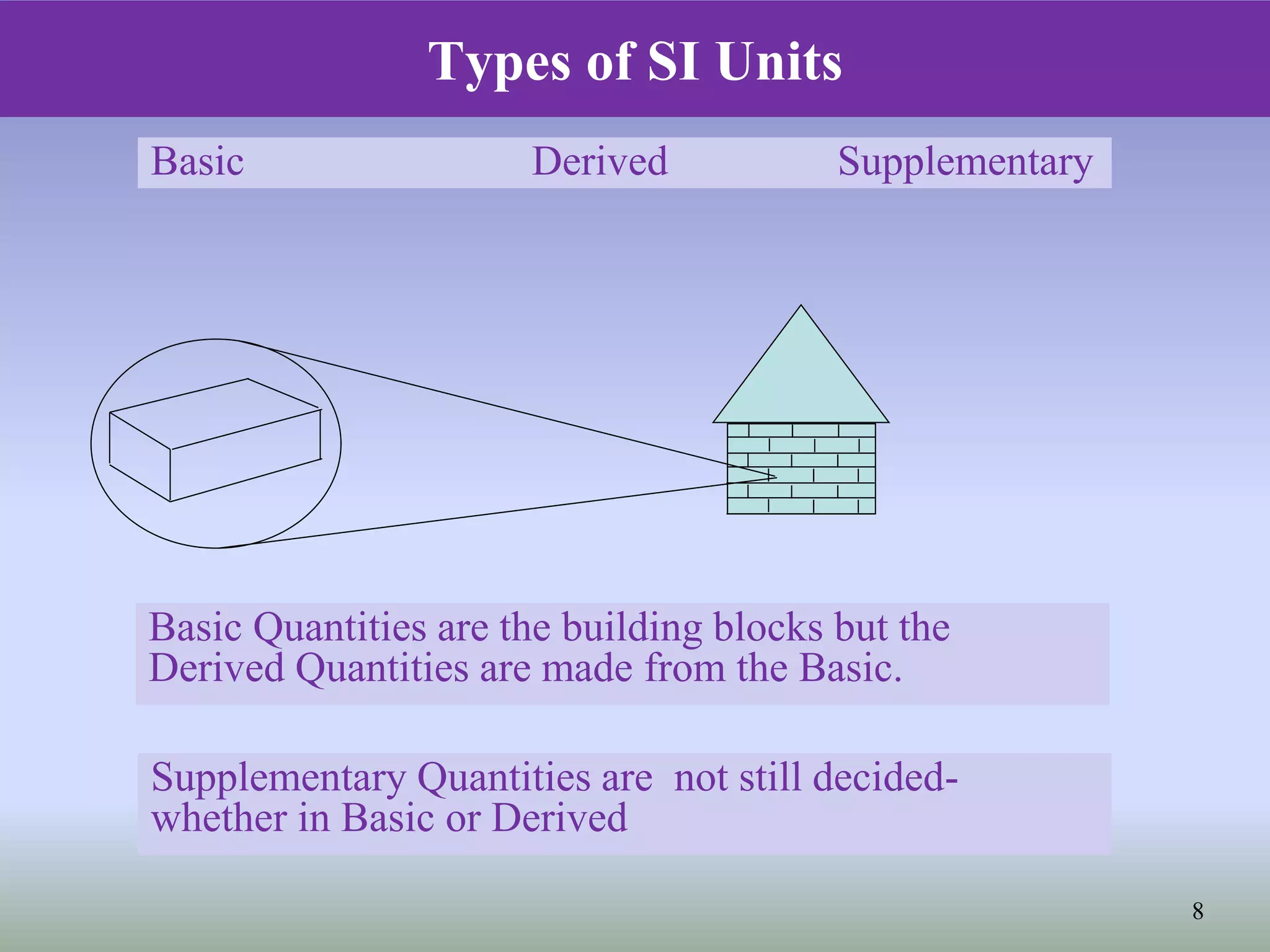 01 physical quantities | PPTX