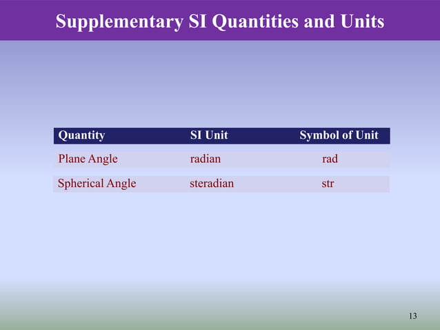 01 physical quantities | PPTX