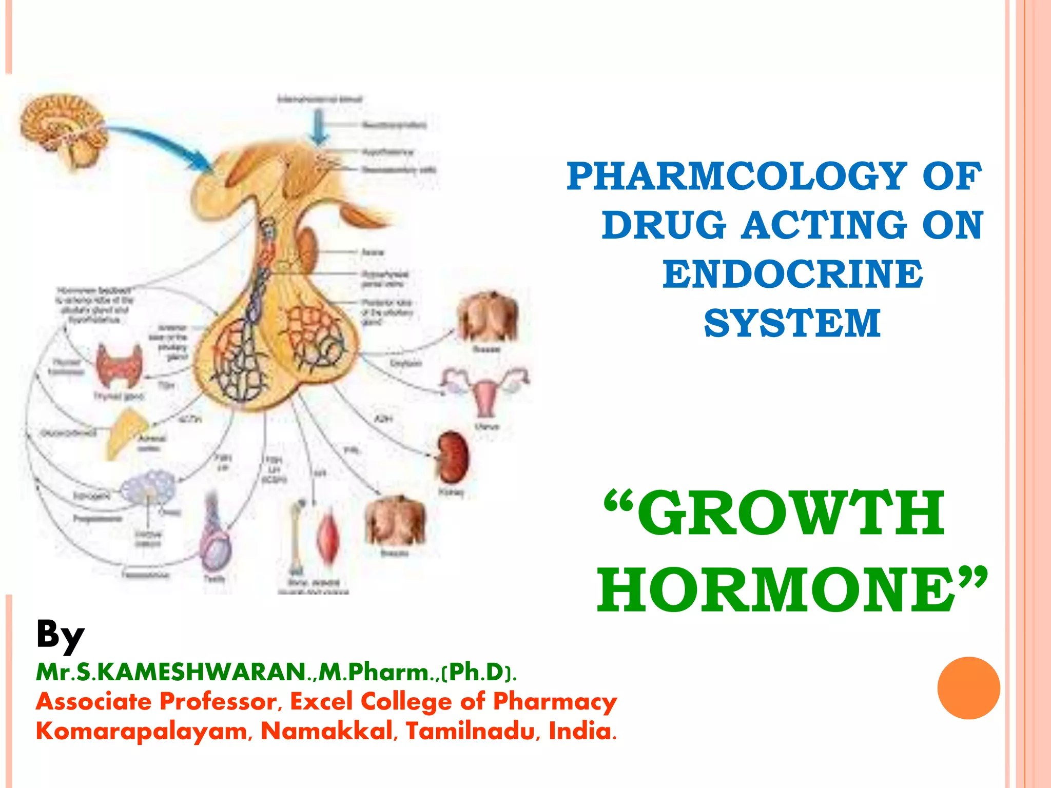 GROWTH HORMONE - PITUITARY GLAND | PPT