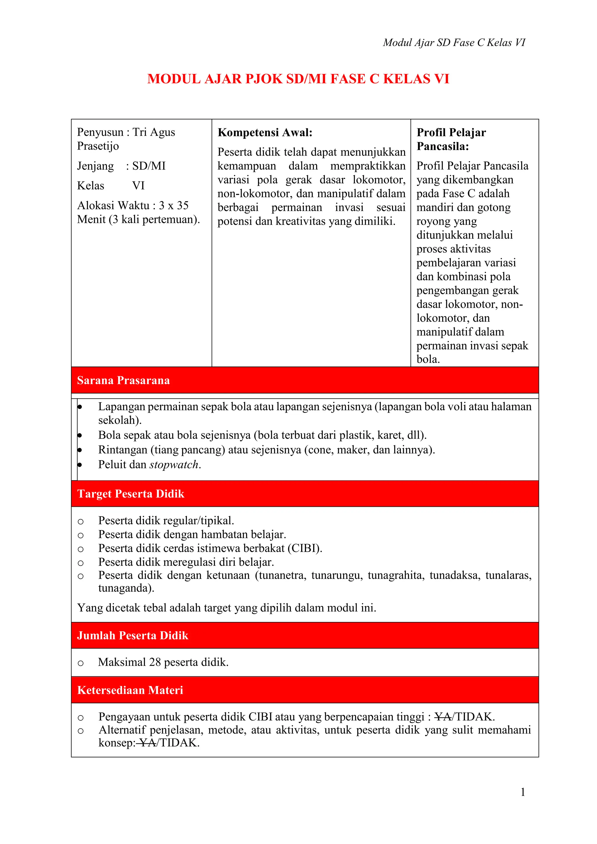 01 PJOK MODUL AJAR FASE C KELAS 6 SEPAK BOLA - modulguruku.com (2).docx