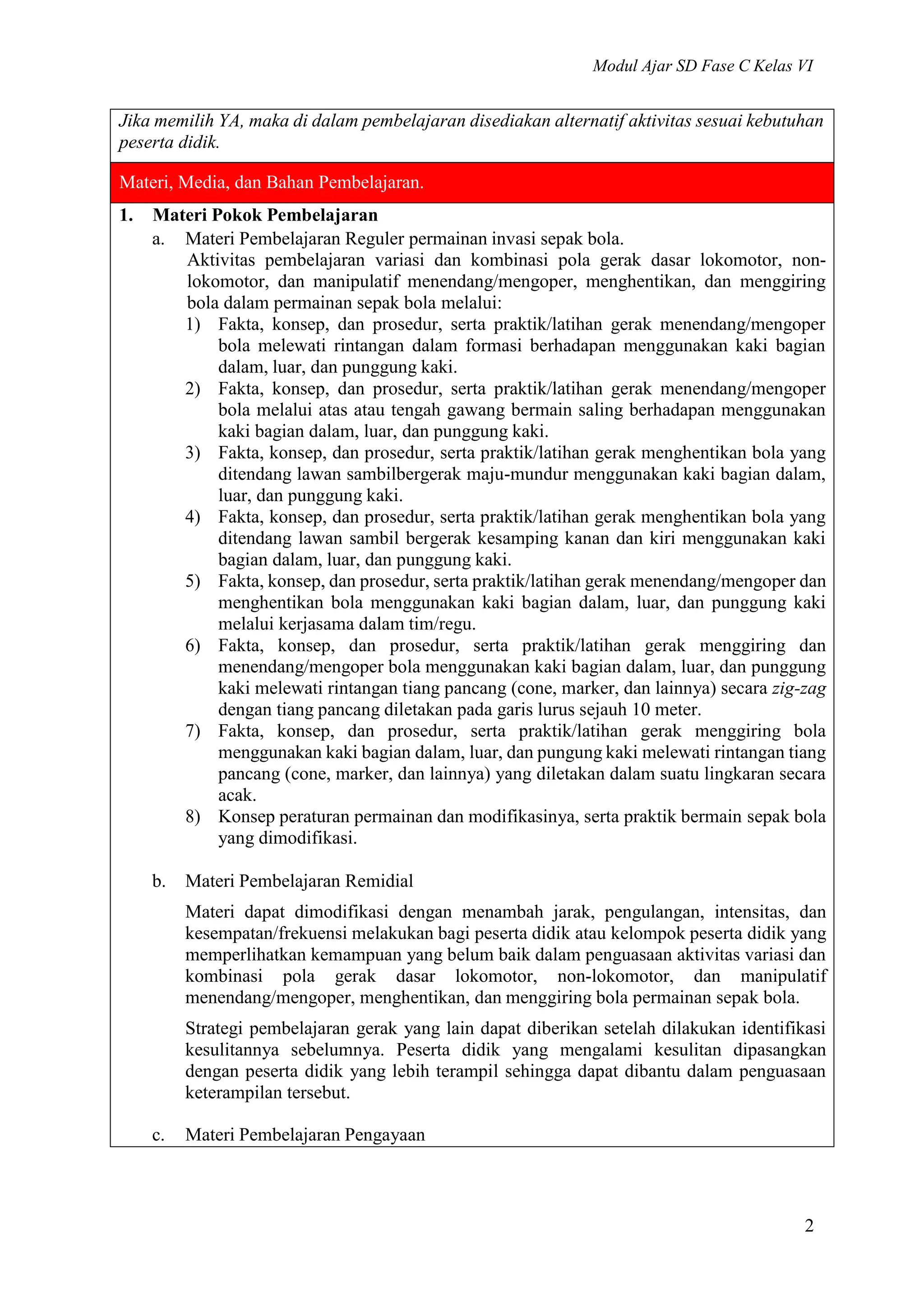 01 PJOK MODUL AJAR FASE C KELAS 6 SEPAK BOLA - modulguruku.com (2).docx