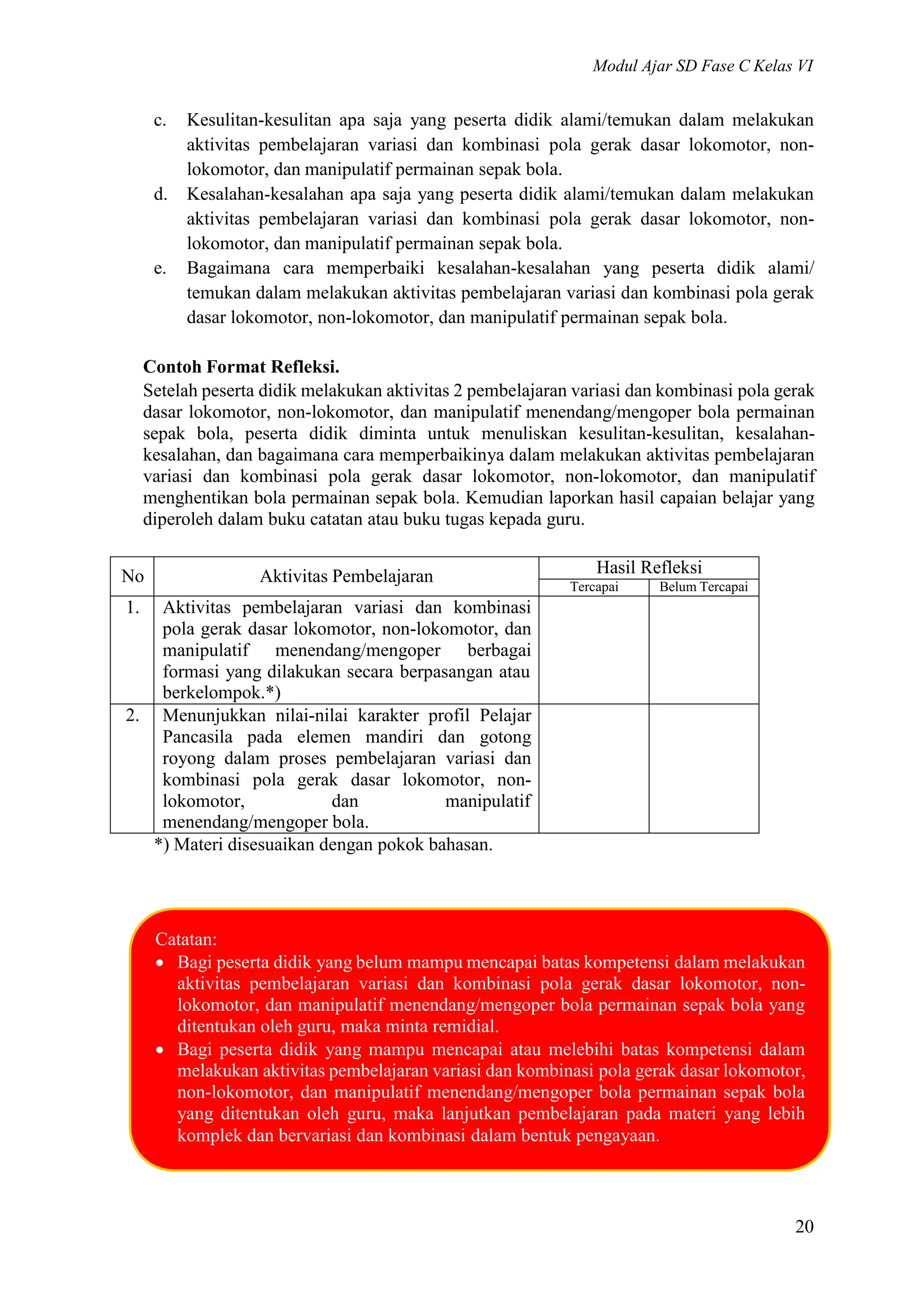 01 PJOK MODUL AJAR FASE C KELAS 6 SEPAK BOLA - modulguruku.com (2).docx