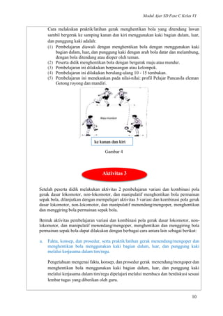 01 PJOK MODUL AJAR FASE C KELAS 6 SEPAK BOLA - modulguruku.com (2).docx
