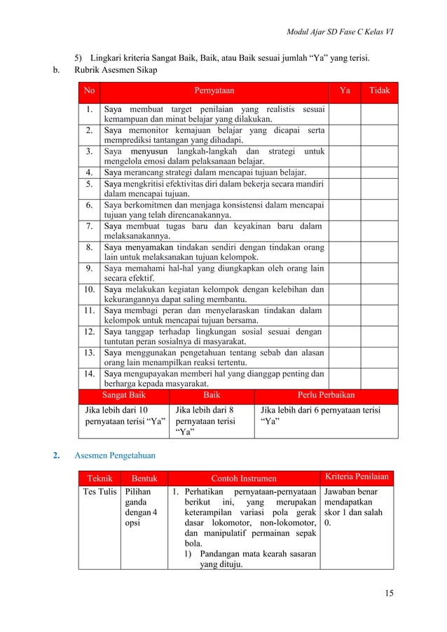 01 PJOK MODUL AJAR FASE C KELAS 6 SEPAK BOLA - modulguruku.com (2).docx