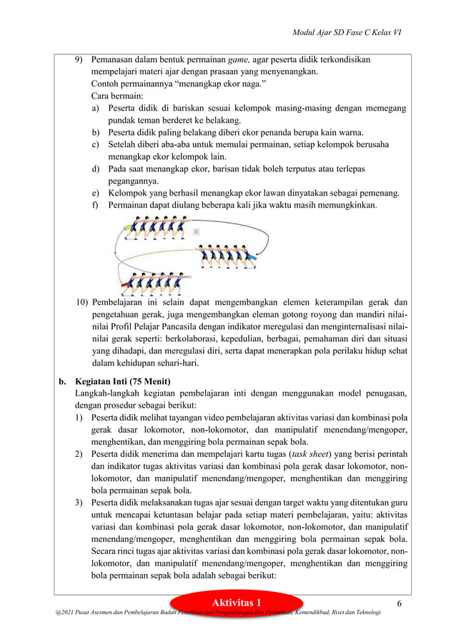 01 PJOK MODUL AJAR FASE C KELAS 6 SEPAK BOLA - modulguruku.com (2).docx