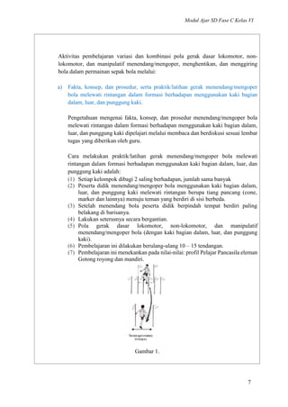01 PJOK MODUL AJAR FASE C KELAS 6 SEPAK BOLA - modulguruku.com (2).docx
