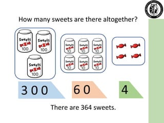 01 PLACE VALUE_Numbers to 1000.pptx