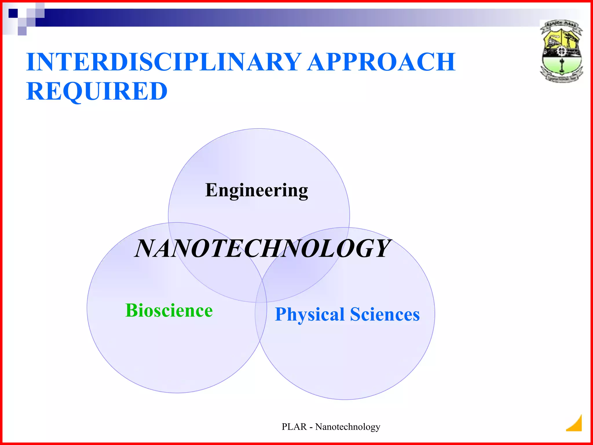 Nano Technology | PPT