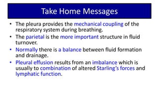 01 pleural physiology referenced | PDF | Lung and Respiratory Health ...