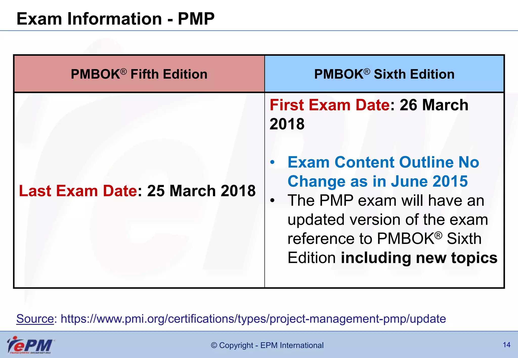 PMBOK® Guide Sixth Edition Update | PPTX