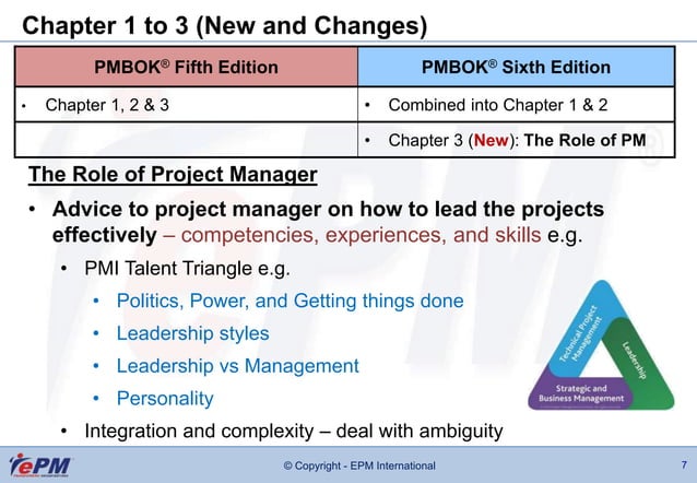 PMBOK® Guide Sixth Edition Update | PPTX