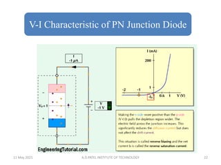 01 pn junction diode characteristics prp | PPTX