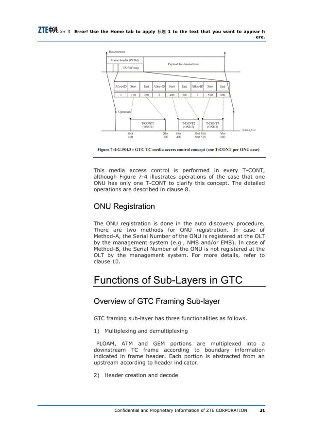 01 PO_BT1002_E01_0 GPON Principle.pdf