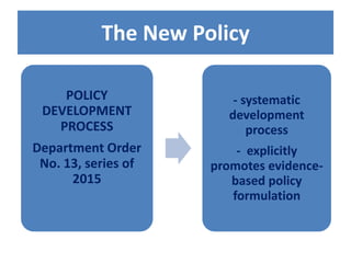01 Policy Development Process.ppt