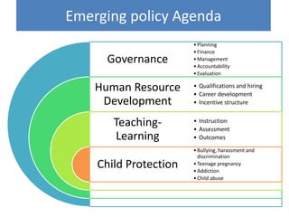 01 Policy Development Process.ppt