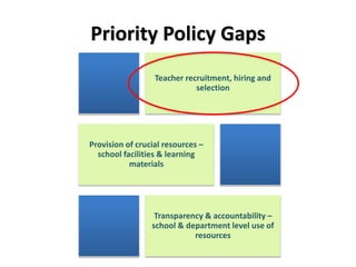 01 Policy Development Process.ppt