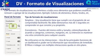 Comprehensive Power BI 2024 Guide: From Installation to Advanced ...