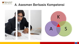 MATERI UKOM 01_PPT ASKOM INTERNALISASI.pdf
