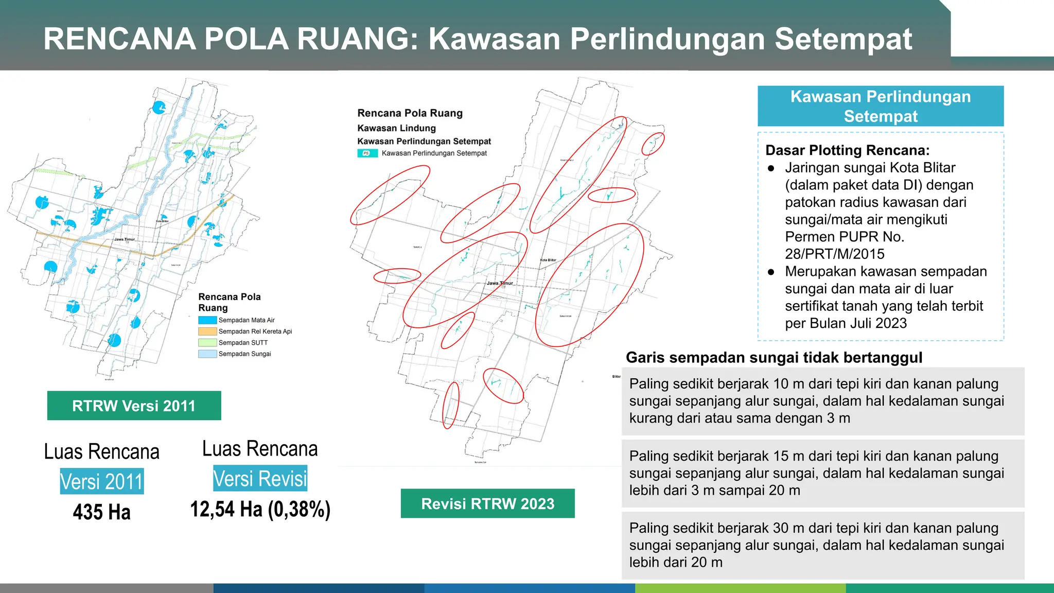 01 PPT LAPORAN RENCANA RTRW KOTA BLITAR.pptx.pdf