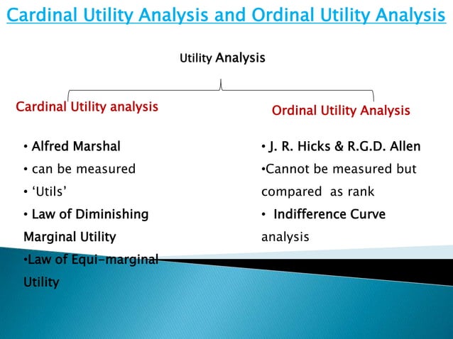 total and marginal utility | PPTX
