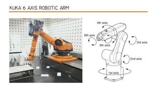 01 precedent edwin_raymond_robotic_arm | PDF