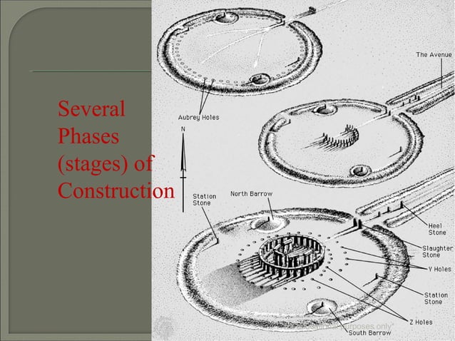 01 prehistoric architecture | PPT
