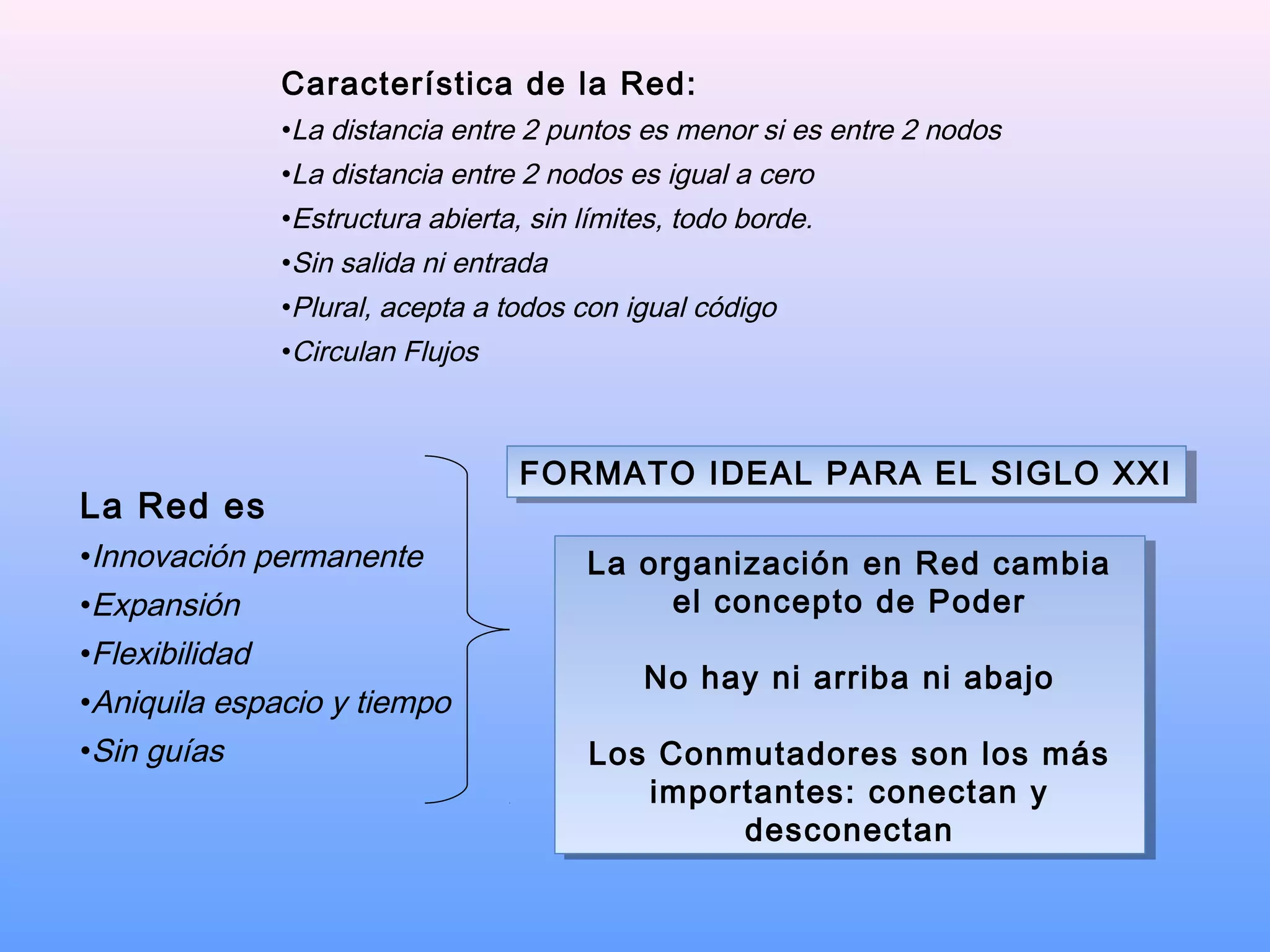 Concepto de Paradigma y de Red | PPT