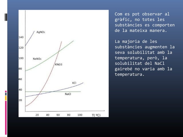 01 presentació unitat 1 solucions | PPT