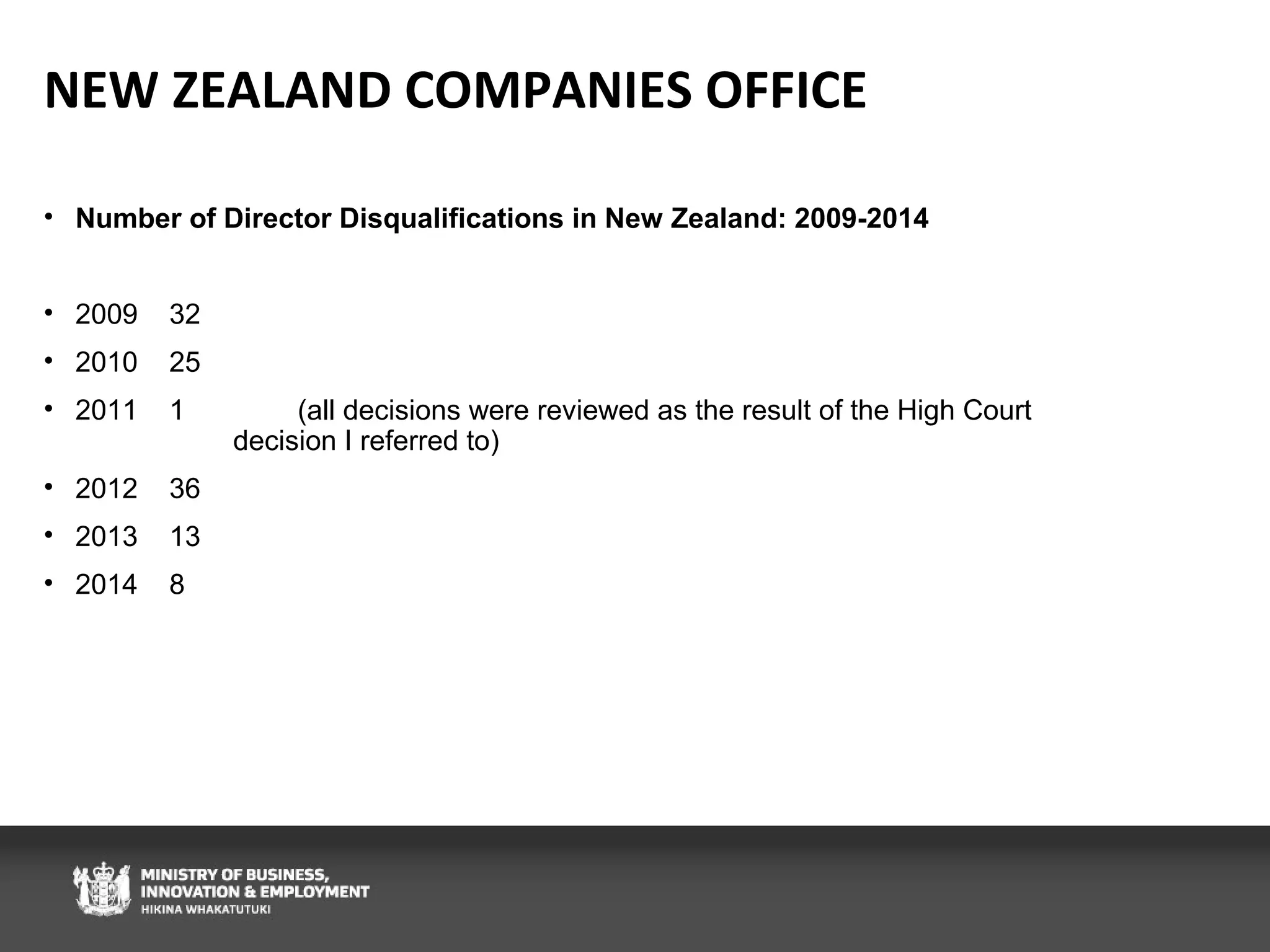 New Zealand Companies Office | PPT
