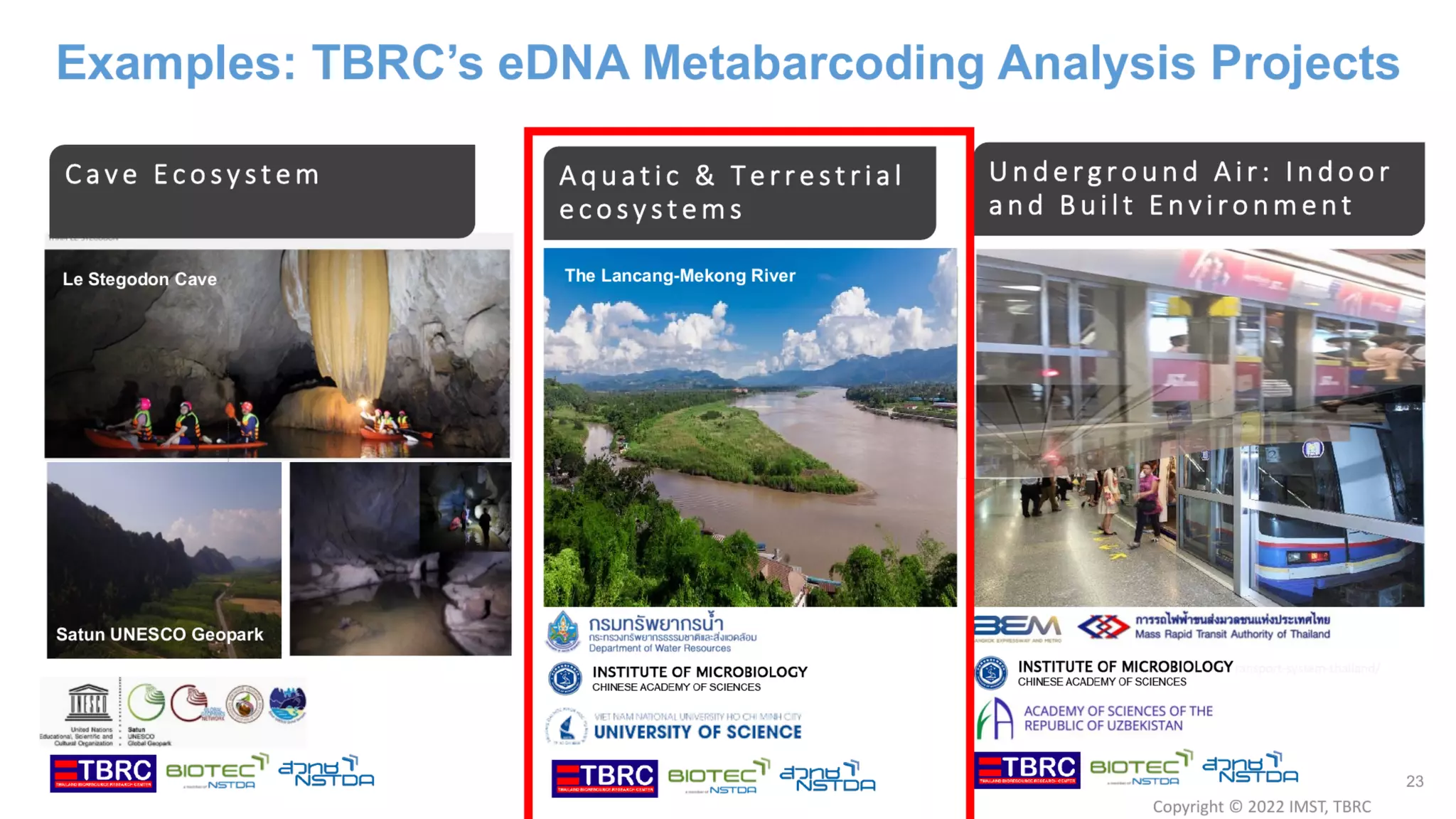 Environmental DNA (eDNA) analysis and applications | PDF