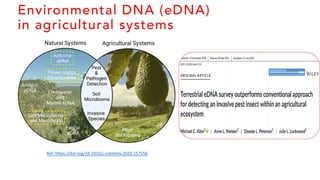Environmental DNA (eDNA) analysis and applications | PDF