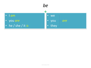 01 present simple-be do does | PPT