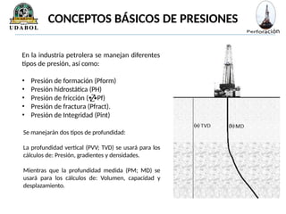 CONCEPTOS BASICOS DE PRESIONES PARA CONTROL DE POZOS.pptx