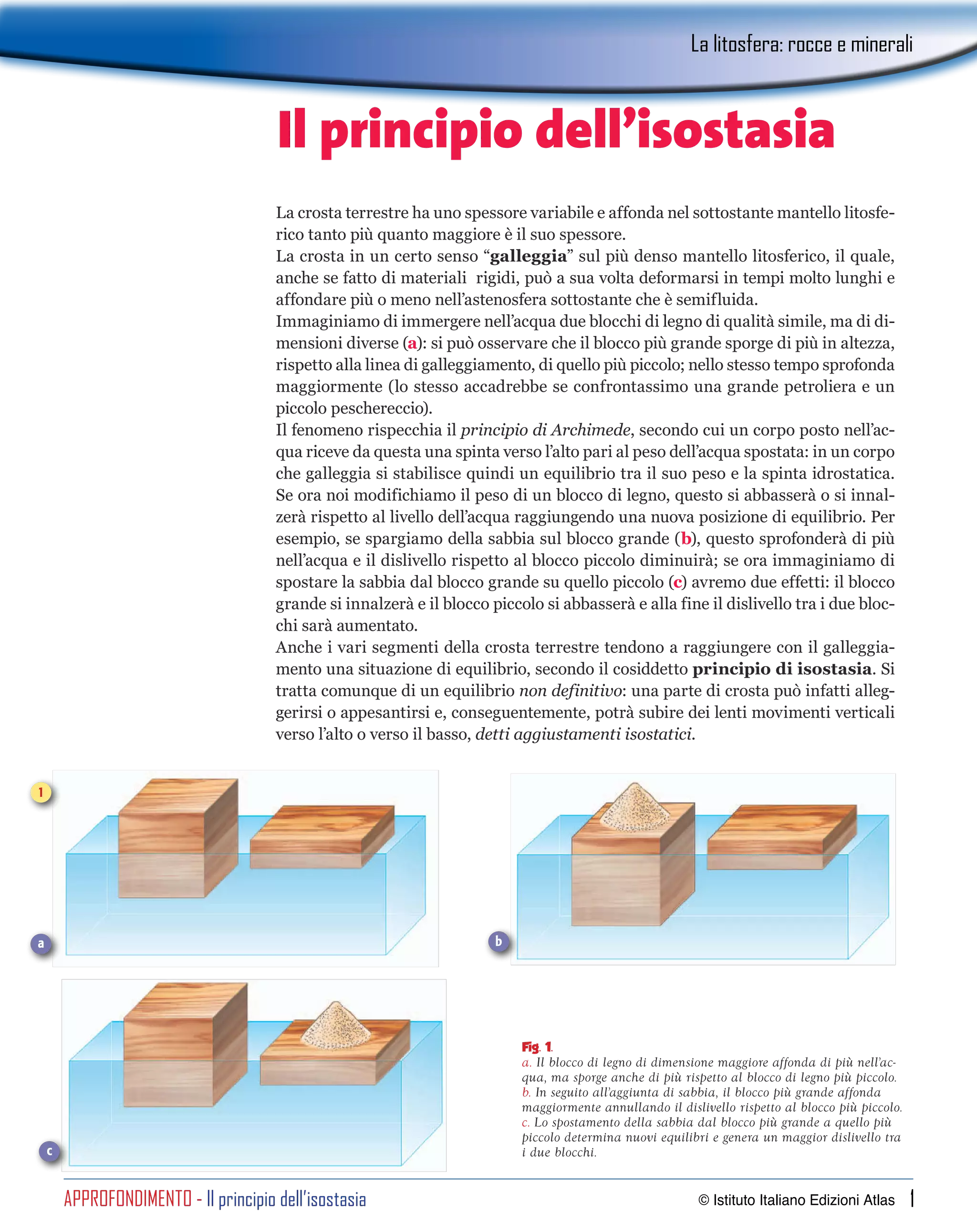 01_Principio_isostasia.pdf
