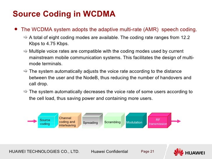 01 principles of the wcdma system