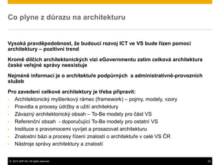 Principy rozvoje ICT v české státni správě | PDF