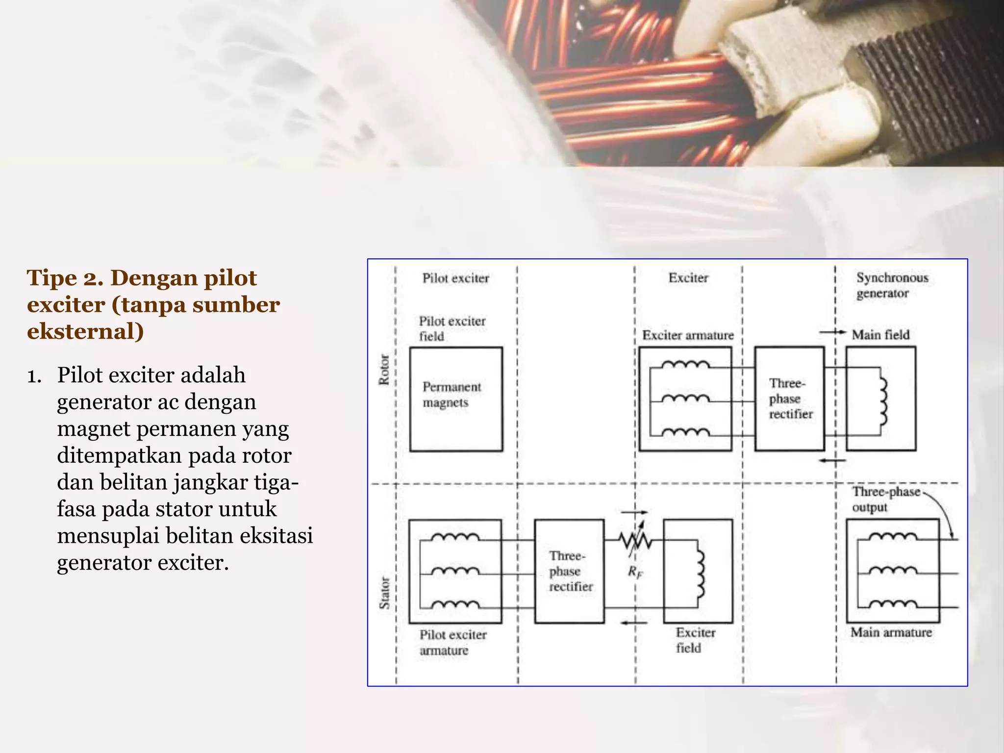 Prinsip Kerja Generator Sinkron.pptx