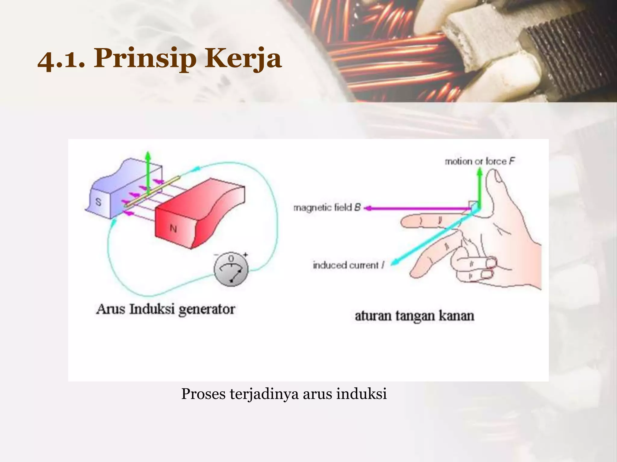 Prinsip Kerja Generator Sinkron.pptx