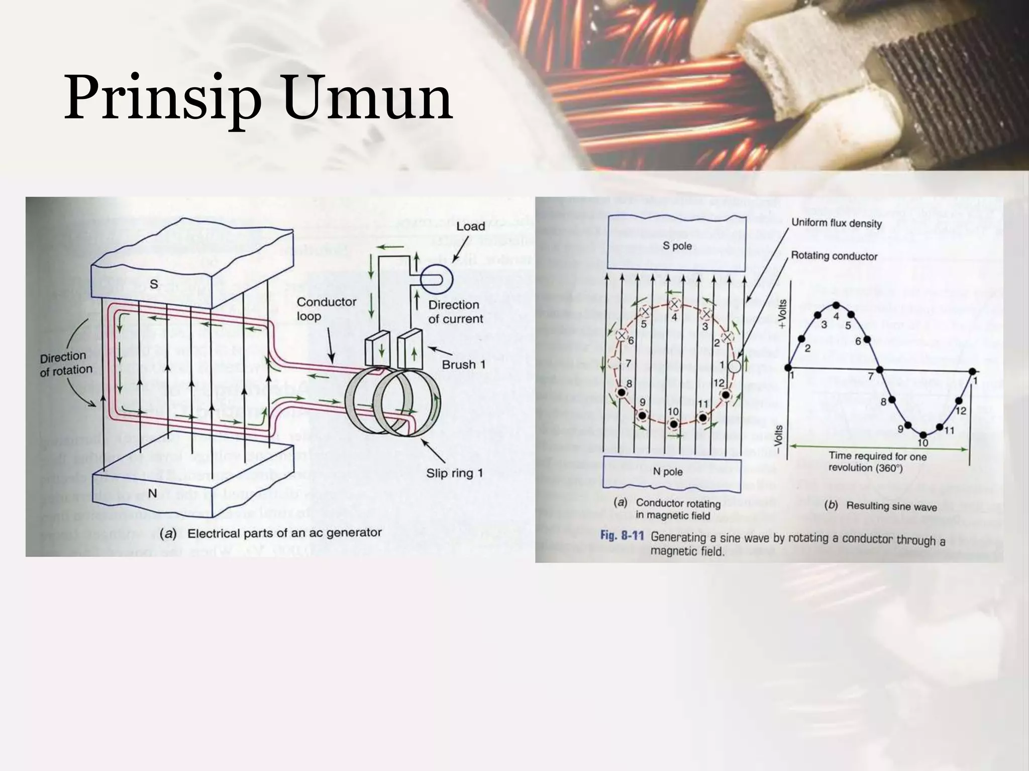 Prinsip Kerja Generator Sinkron.pptx