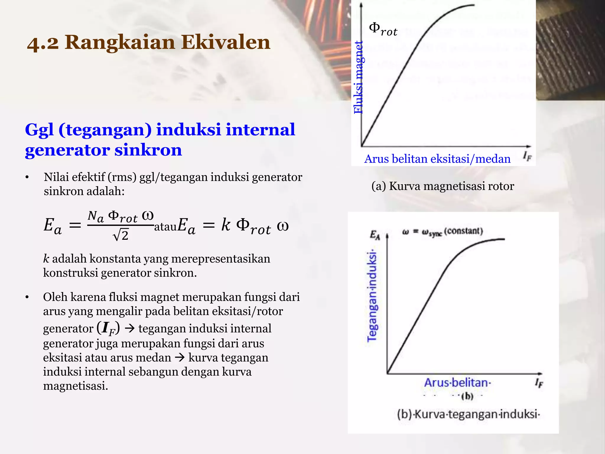 Prinsip Kerja Generator Sinkron.pptx