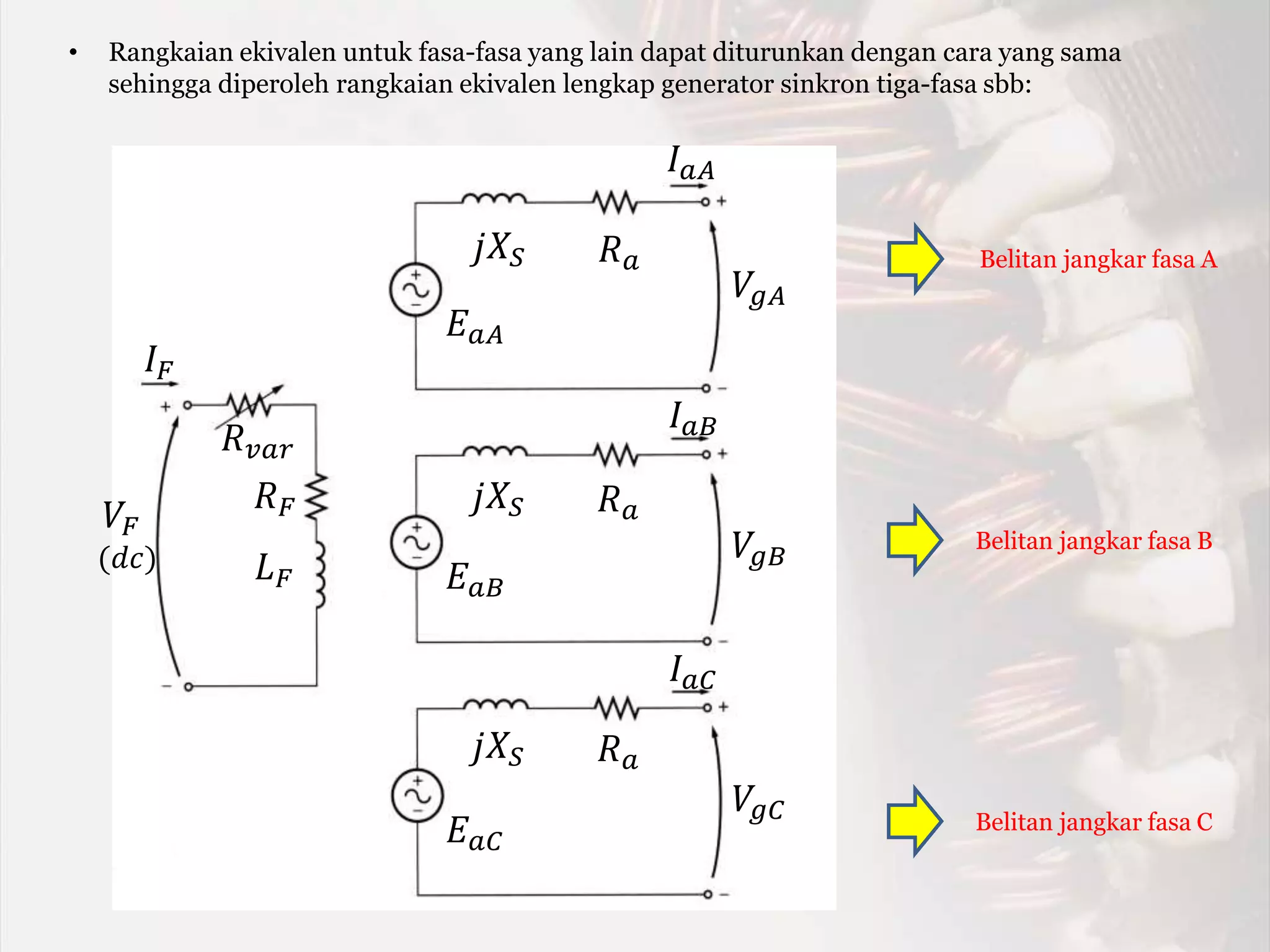 Prinsip Kerja Generator Sinkron.pptx