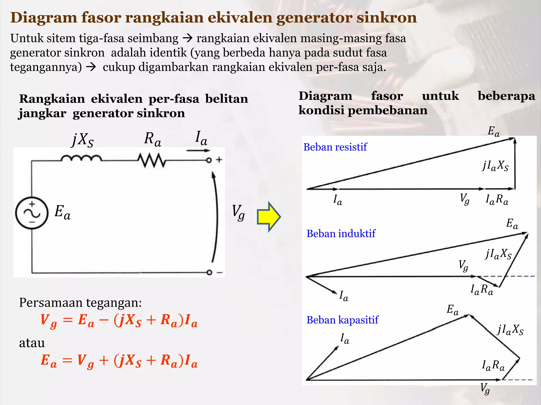 Prinsip Kerja Generator Sinkron.pptx