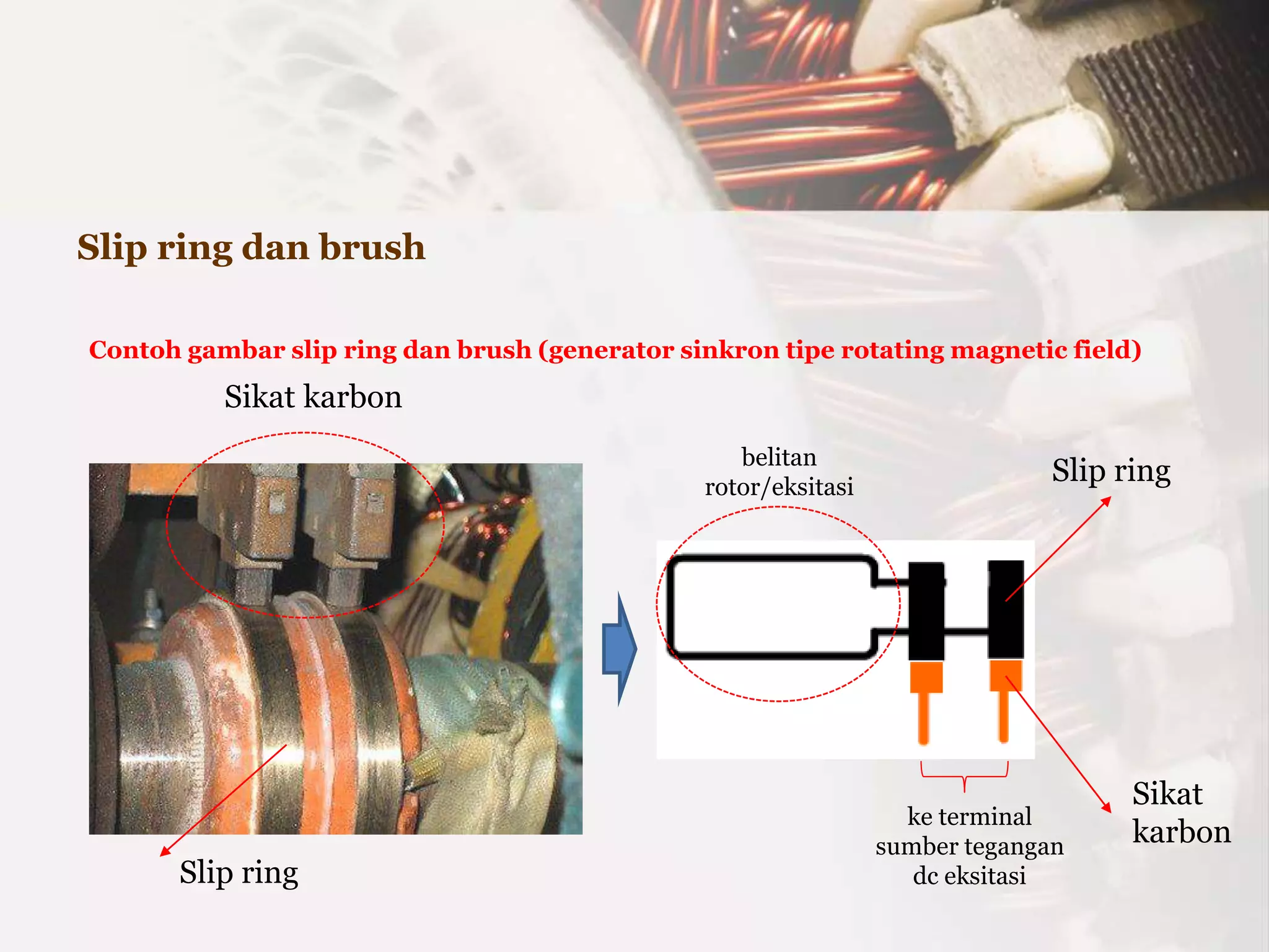 Prinsip Kerja Generator Sinkron.pptx