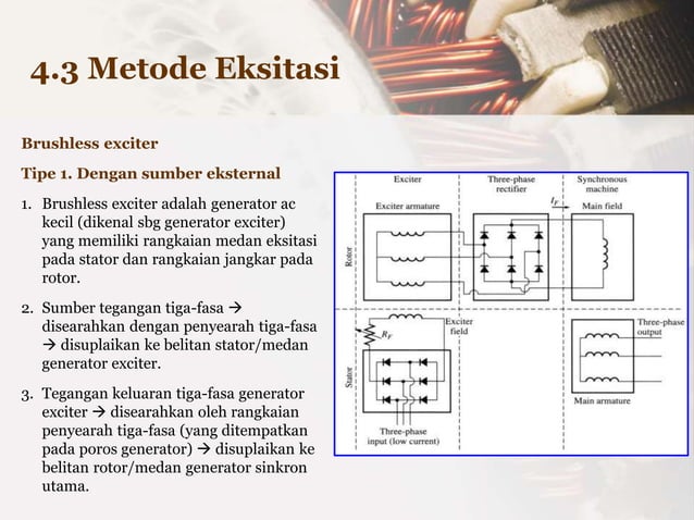 Prinsip Kerja Generator Sinkron.pptx