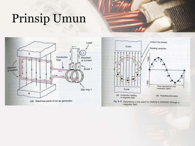 Prinsip Kerja Generator Sinkron.pptx