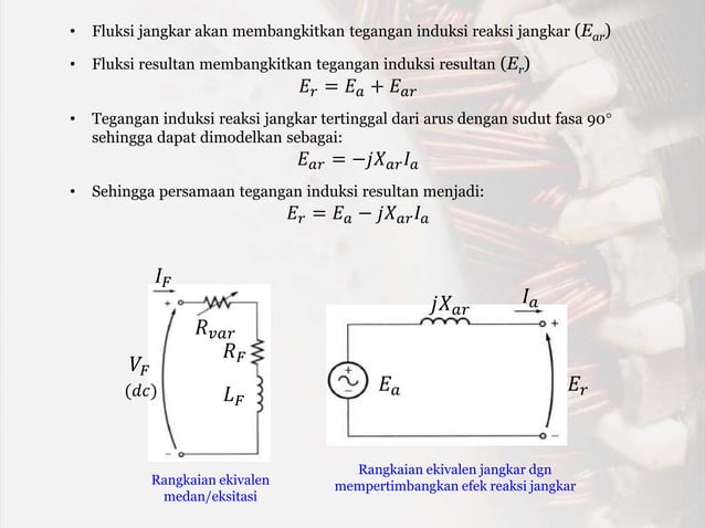 Prinsip Kerja Generator Sinkron.pptx