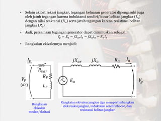 Prinsip Kerja Generator Sinkron.pptx