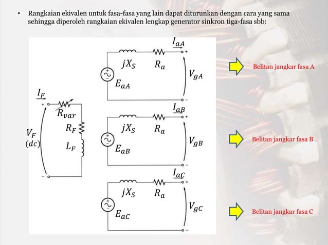 Prinsip Kerja Generator Sinkron.pptx