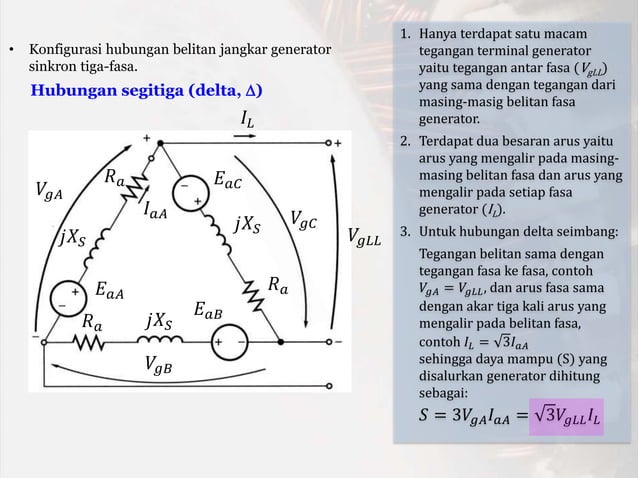 Prinsip Kerja Generator Sinkron.pptx