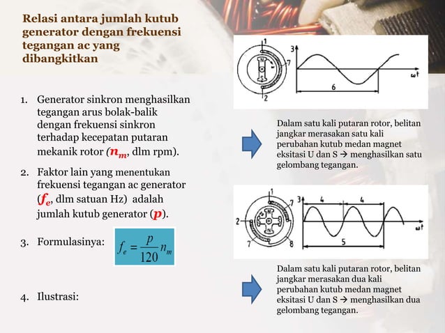 Prinsip Kerja Generator Sinkron.pptx